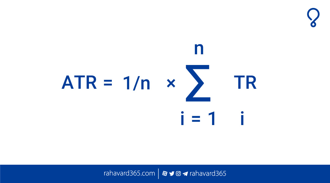 آموزش اندیکاتور ATR + تنظیمات، فرمول و نحوه تحلیل با آن