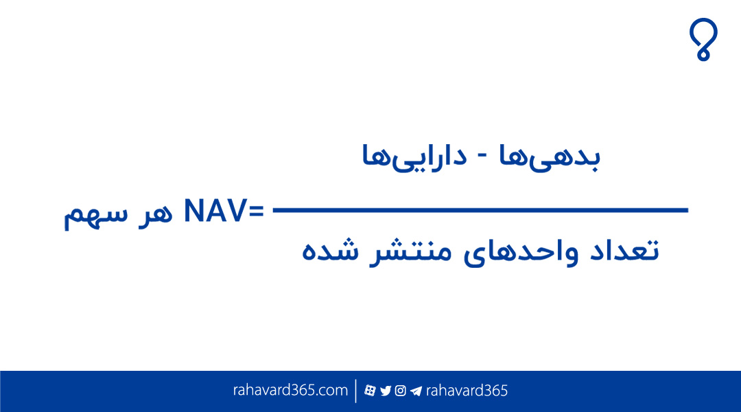 ارزش خالص دارایی یا NAV چیست و چگونه محاسبه می‌شود؟